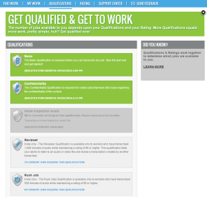 How It Works | Speechpad